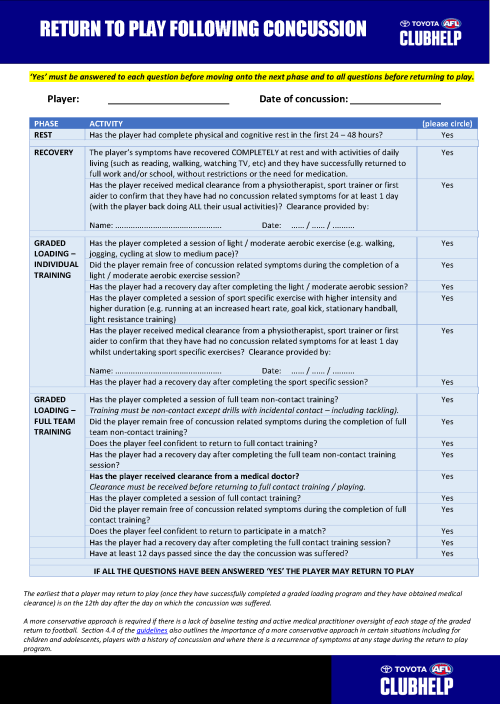 TM Information – Kalamunda & Districts Junior Football Club