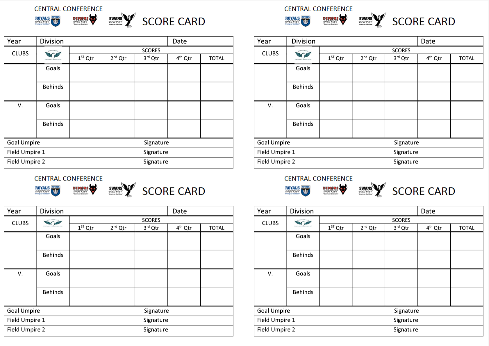 TM Information – Kalamunda & Districts Junior Football Club